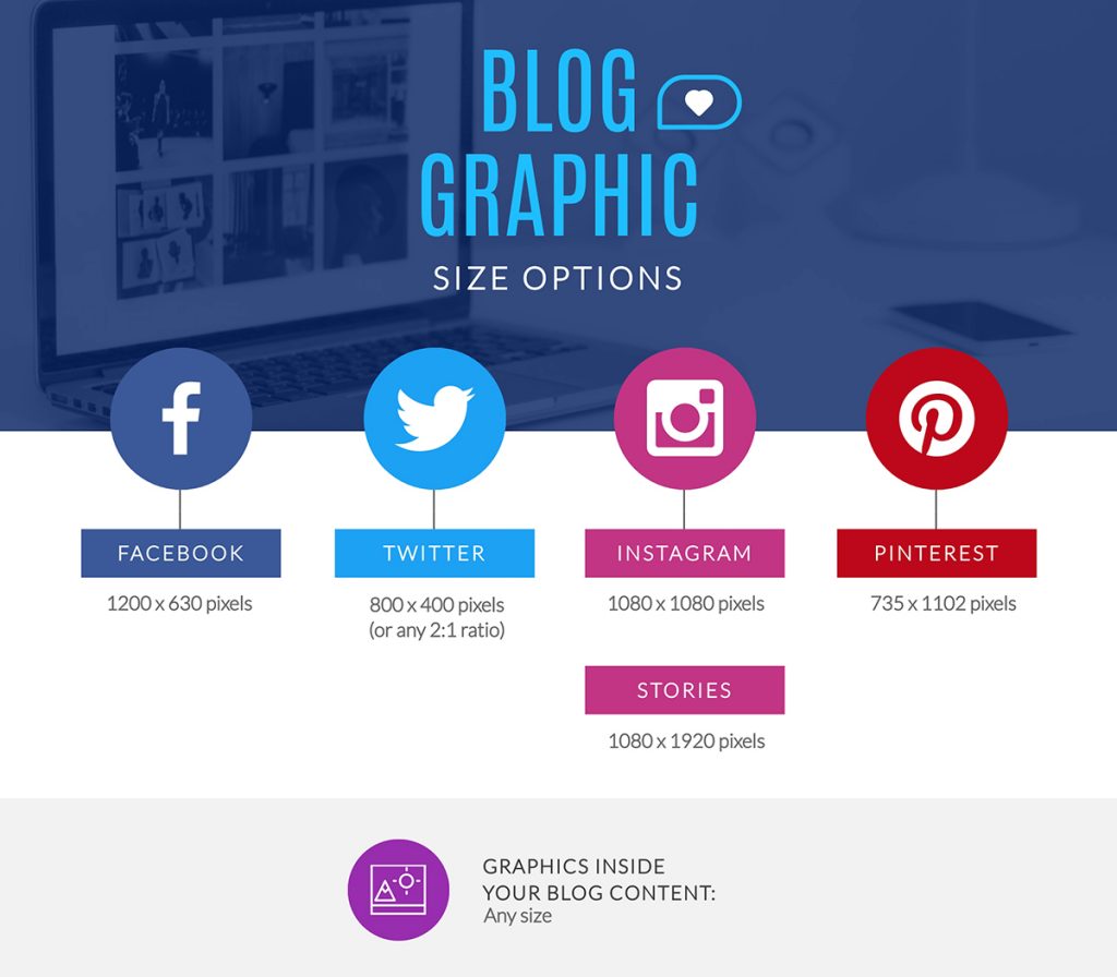 The Non-Designer’s Guide to Creating Blog Graphics