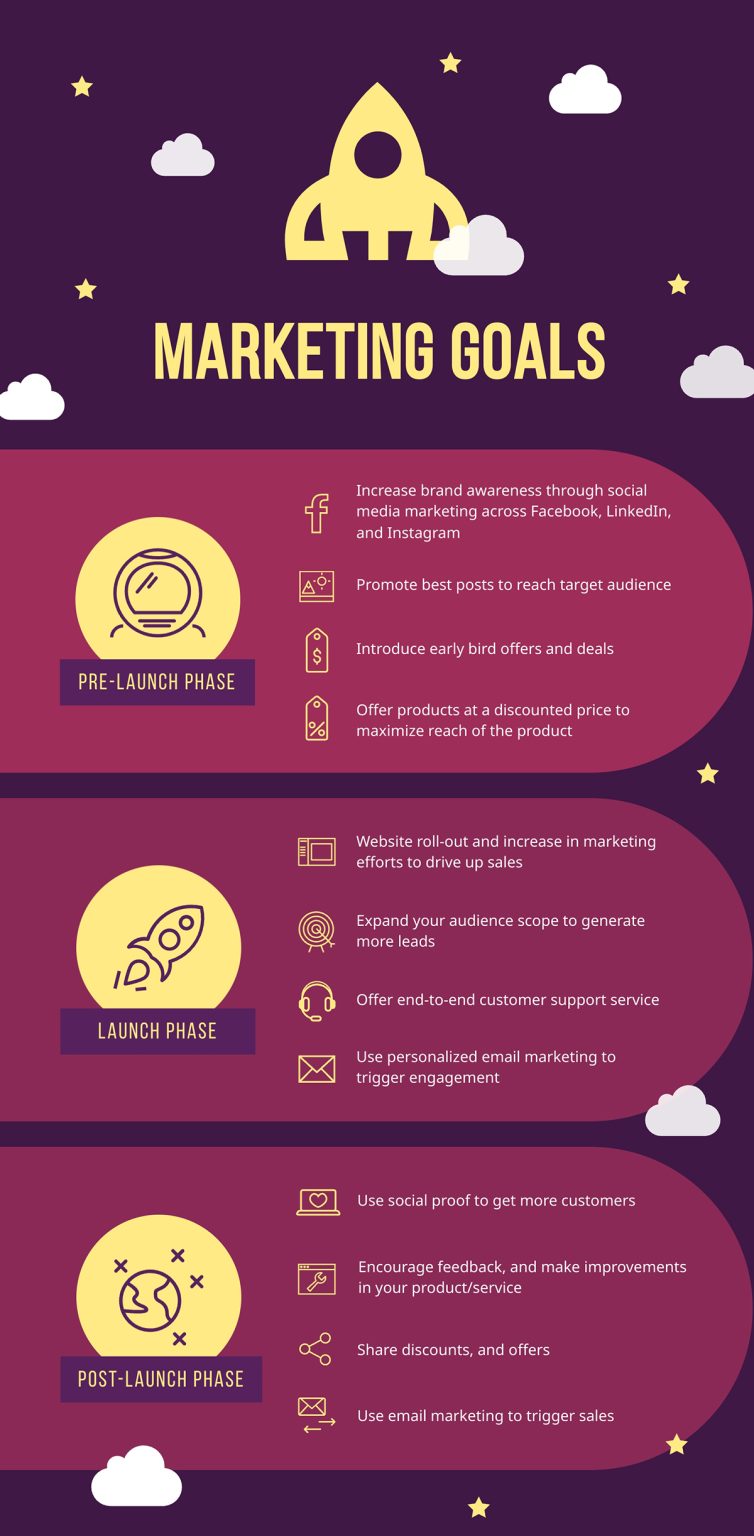 How to Design Infographic Icons That Grab Attention