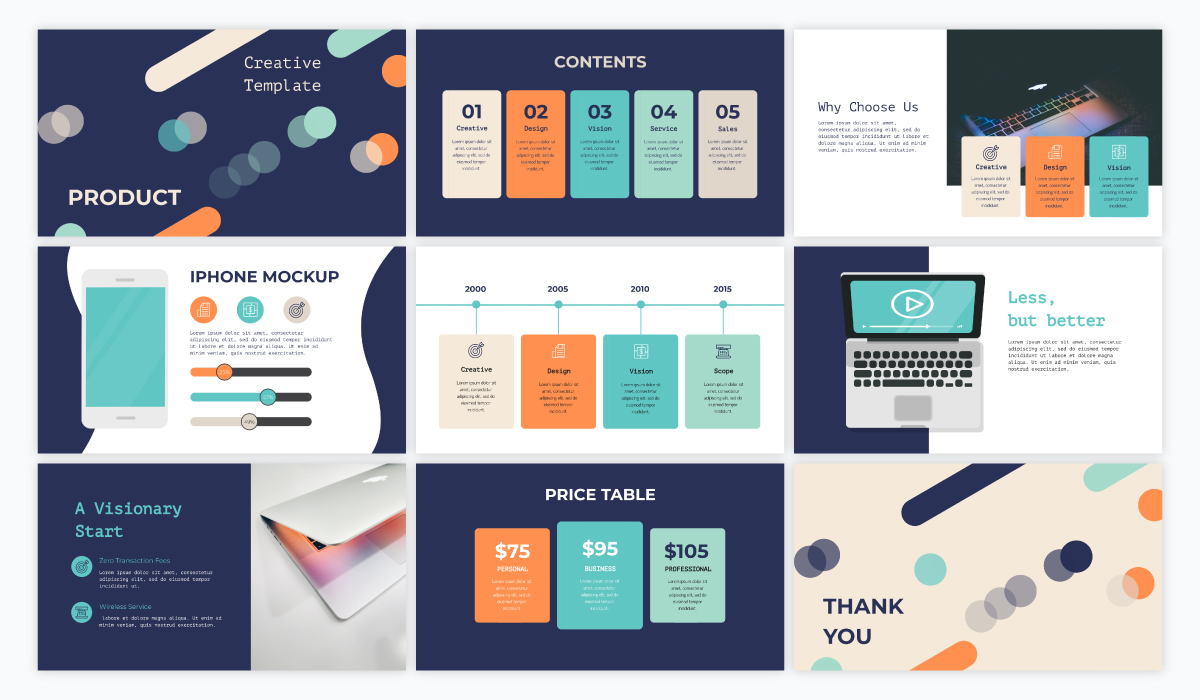 How To Create And Deliver A Killer Sales Presentation