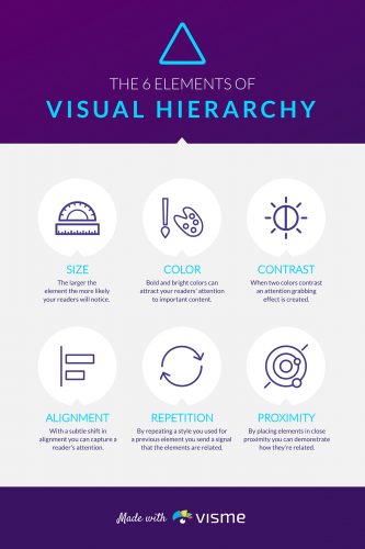 How To Create An Effective Training Manual (Tips and Templates)