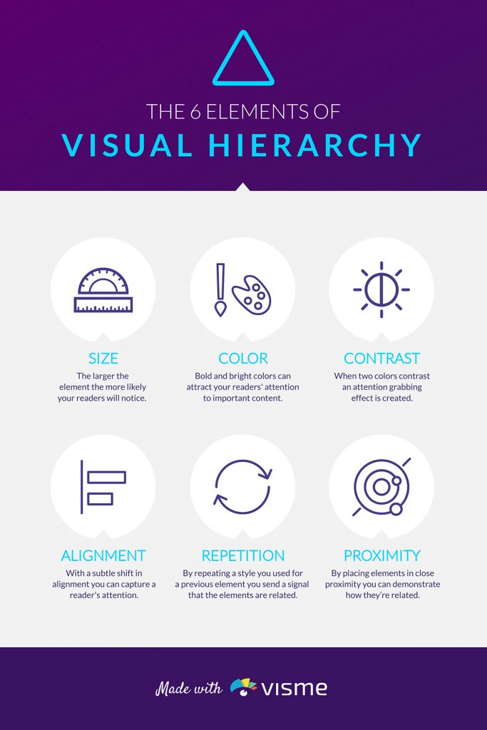 How To Create An Effective Training Manual (Tips and Templates)