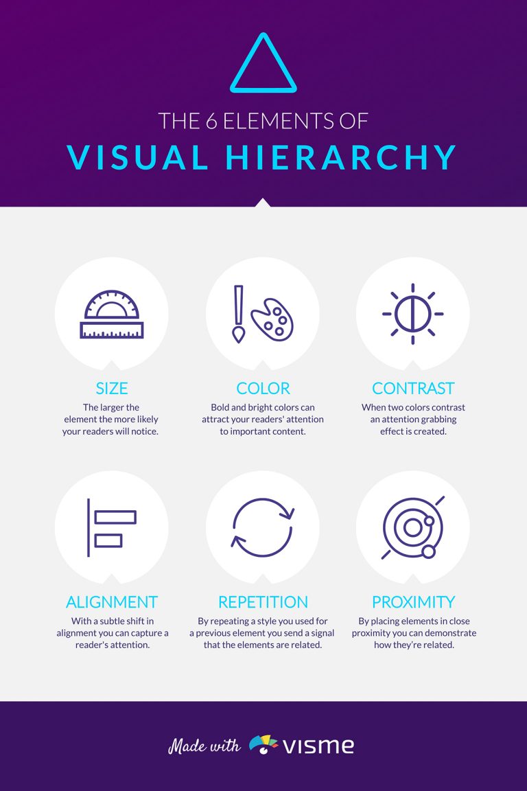 How To Create An Effective Training Manual (Tips and Templates)