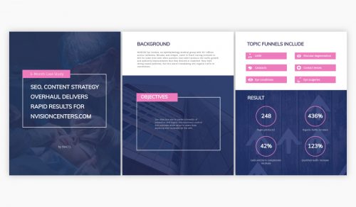 How to Create a Case Study + 14 Case Study Templates