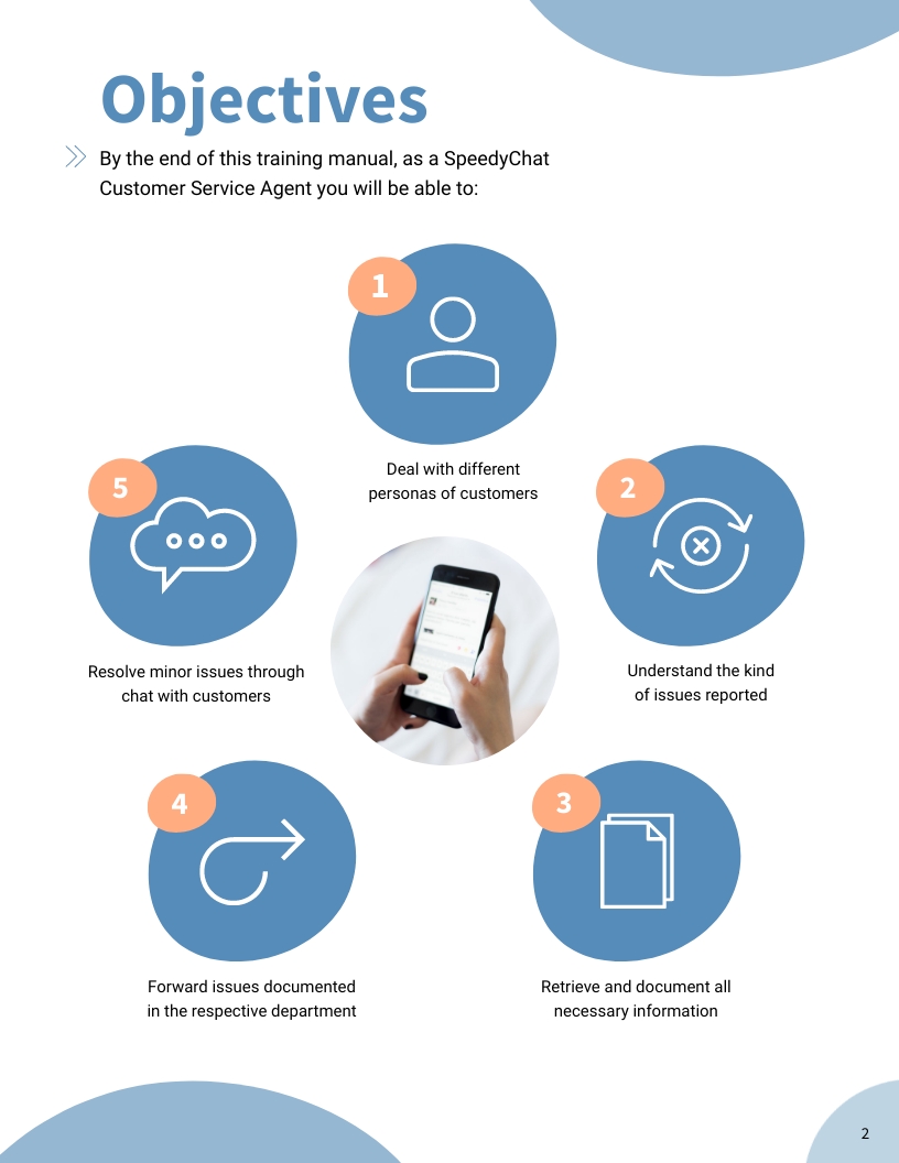 How To Create An Effective Training Manual Tips And Templates 2023 
