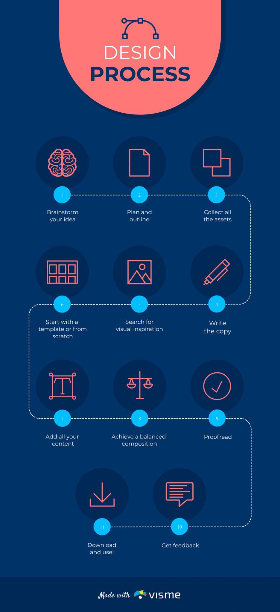 15 Graphic Design Tips for Beginners & Non-Designers