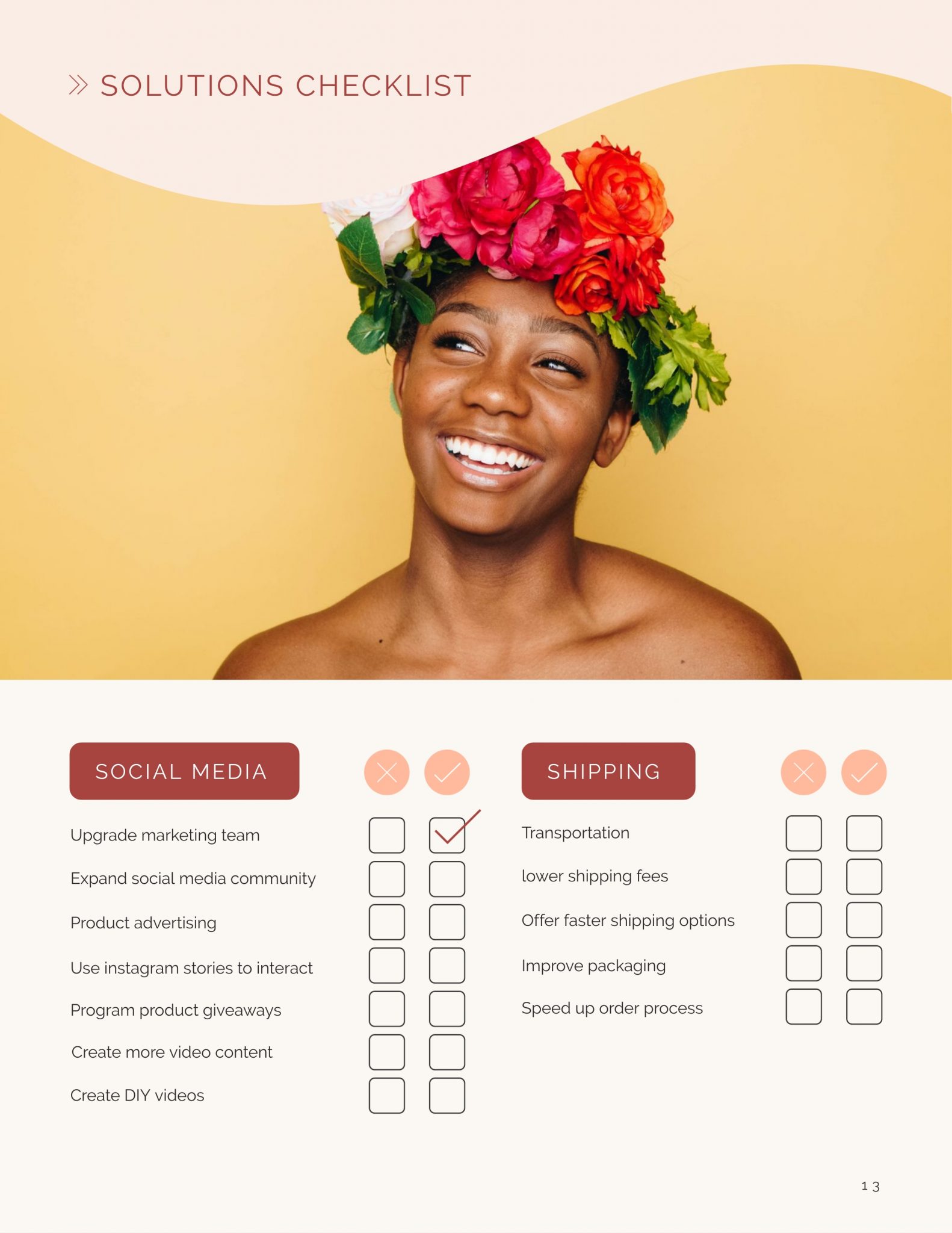 How to Conduct a Brand Audit: Step-by-Step Guide + Template