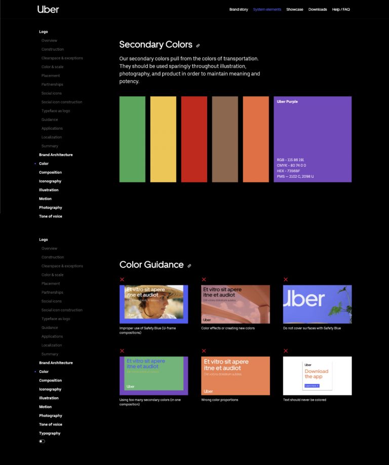 22 Brand Guidelines Examples & Templates to Inspire You