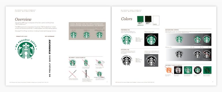 22 Brand Guidelines Examples & Templates to Inspire You