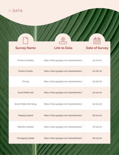 How to Conduct a Brand Audit: Step-by-Step Guide + Template