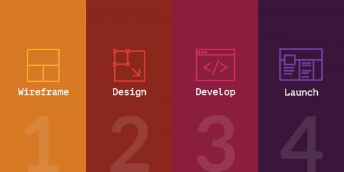 50+ Unique Banner Design Ideas to Inspire You (Categorized)