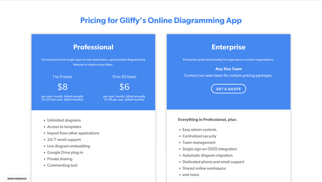 8 Best Lucidchart Alternatives for Beautiful Diagrams (In 2025)