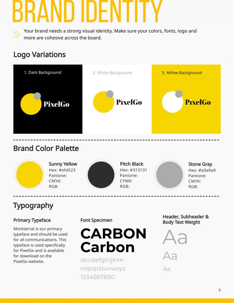 Creating a Brand Strategy: 8 Essentials & Templates for 2025