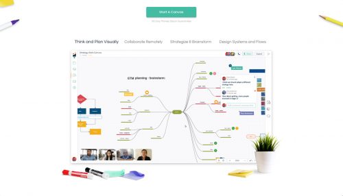 8 Best Lucidchart Alternatives for Beautiful Diagrams (In 2022)