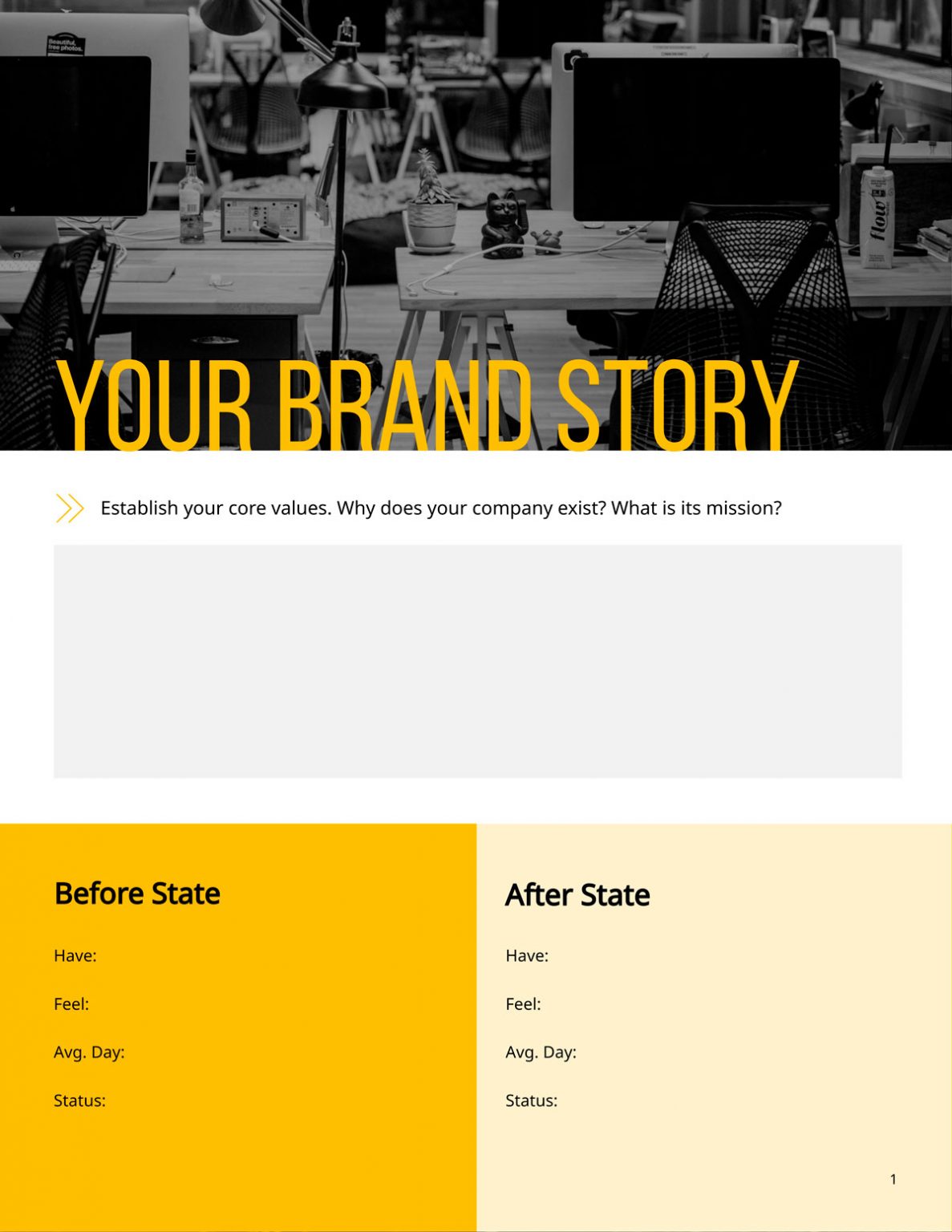 Creating a Brand Strategy: 8 Essentials & Templates for 2025