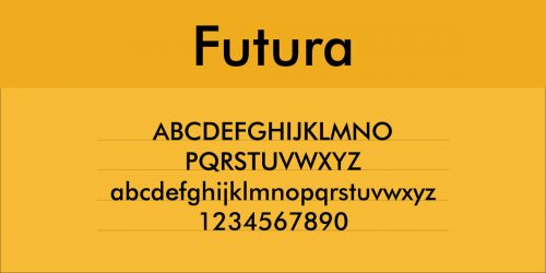 5 Types of Fonts & How to Use Them In Graphic Design