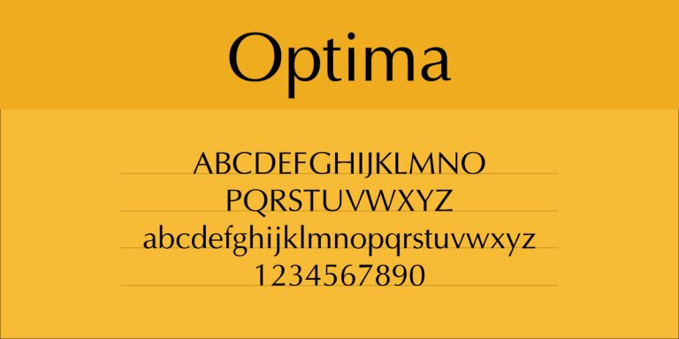 5 Types of Fonts & How to Use Them In Graphic Design