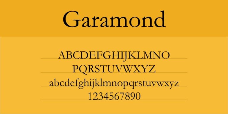 5 Types of Fonts & How to Use Them In Graphic Design