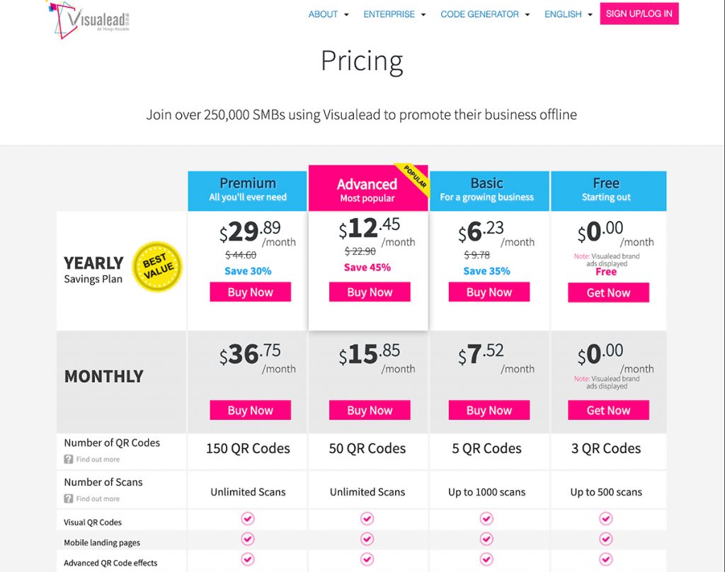 15 Best QR Code Generators for Dynamic QR Codes (2022)