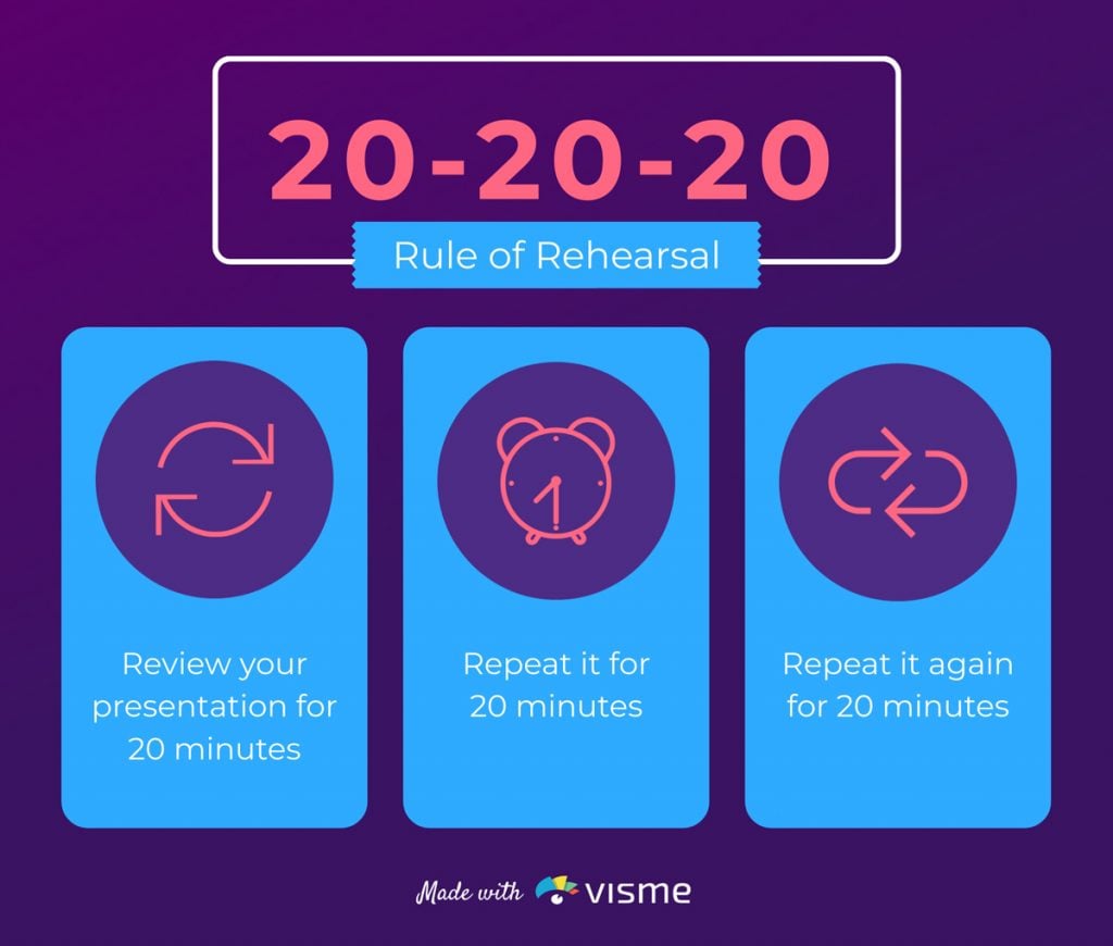 How to Memorize a Presentation: 12 Ways Only Pros Use