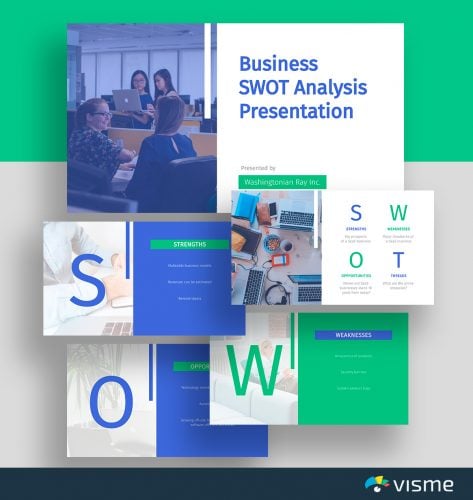 SWOT Analysis: 31 Editable Templates & Examples