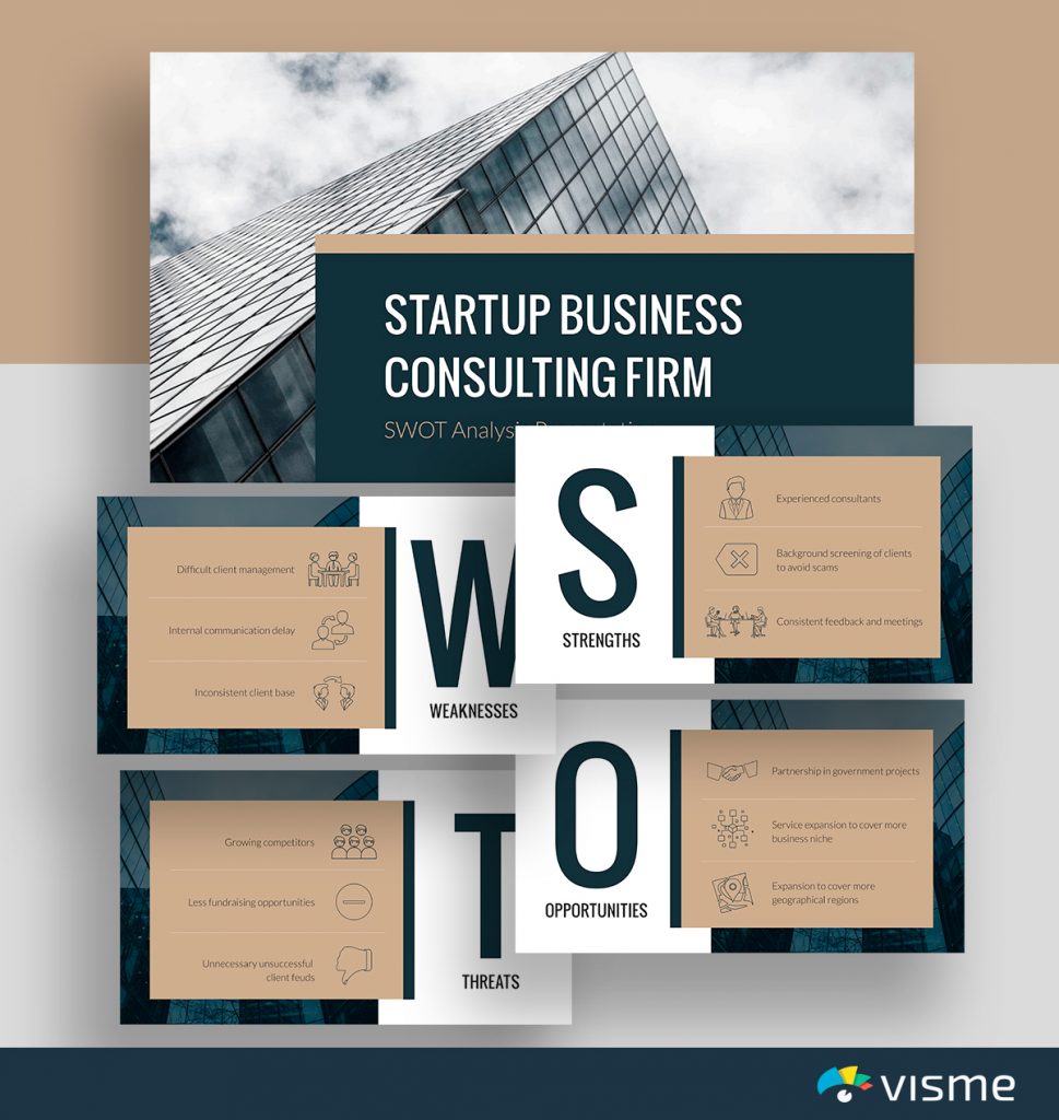 SWOT Analysis: 31 Editable Templates & Examples