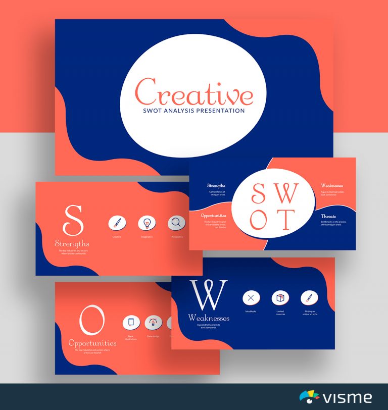 SWOT Analysis: 31 Editable Templates & Examples