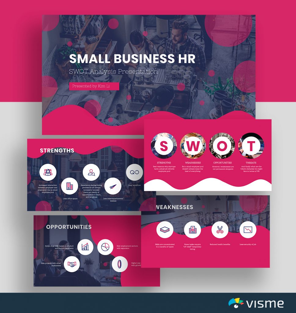 SWOT Analysis: 31 Editable Templates & Examples