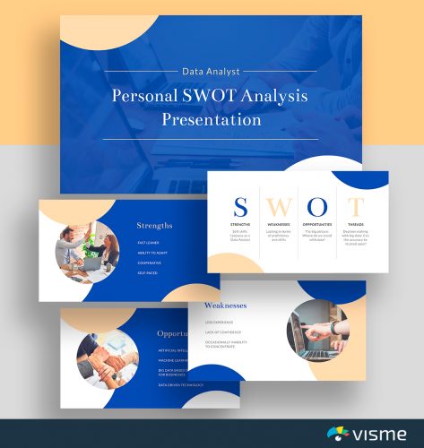 SWOT Analysis: 31 Editable Templates & Examples