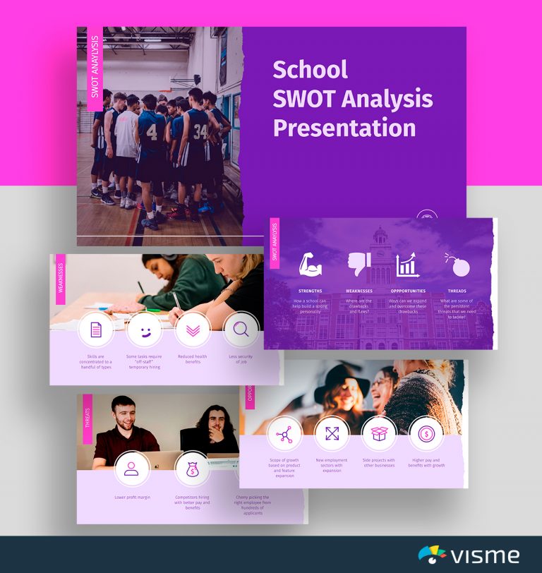 SWOT Analysis: 31 Editable Templates & Examples