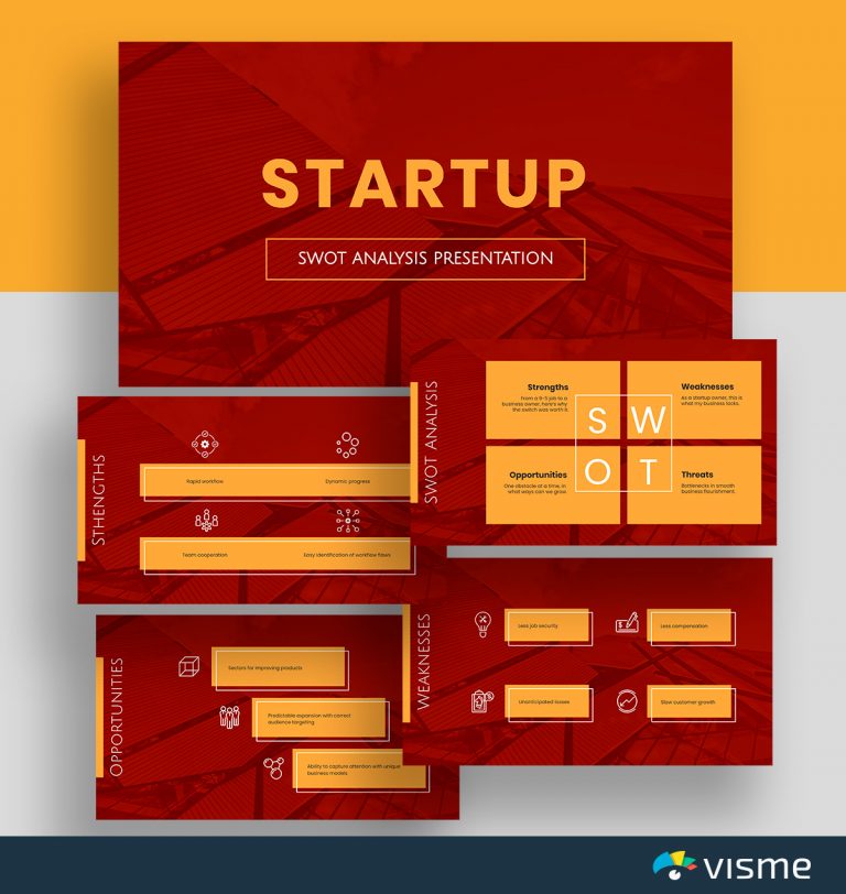 SWOT Analysis: 31 Editable Templates & Examples