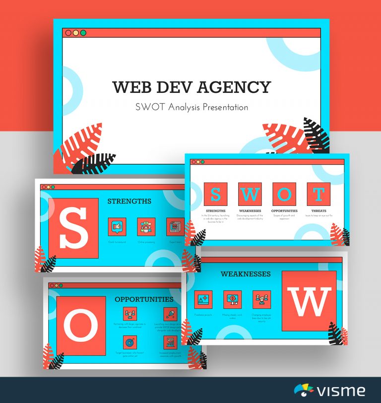 SWOT Analysis: 31 Editable Templates & Examples