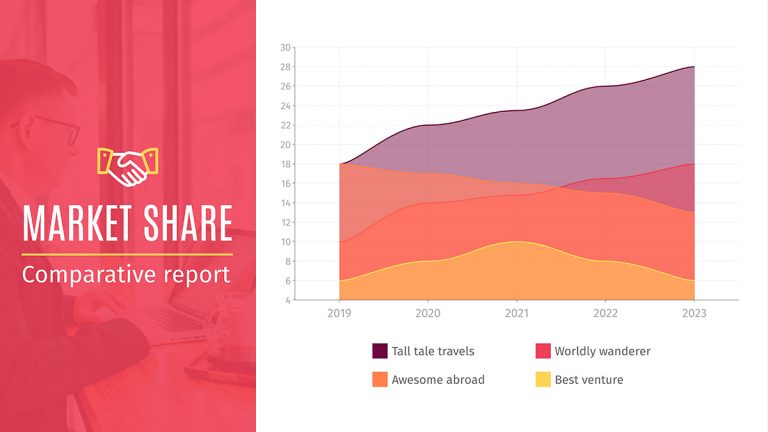 What is Data Visualization & Why Is It Important?