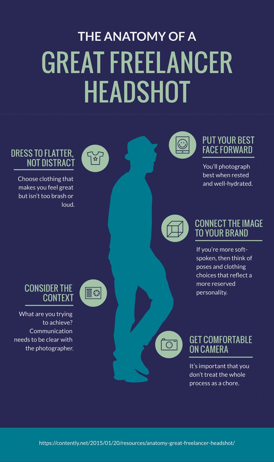 What is Data Visualization & Why Is It Important?