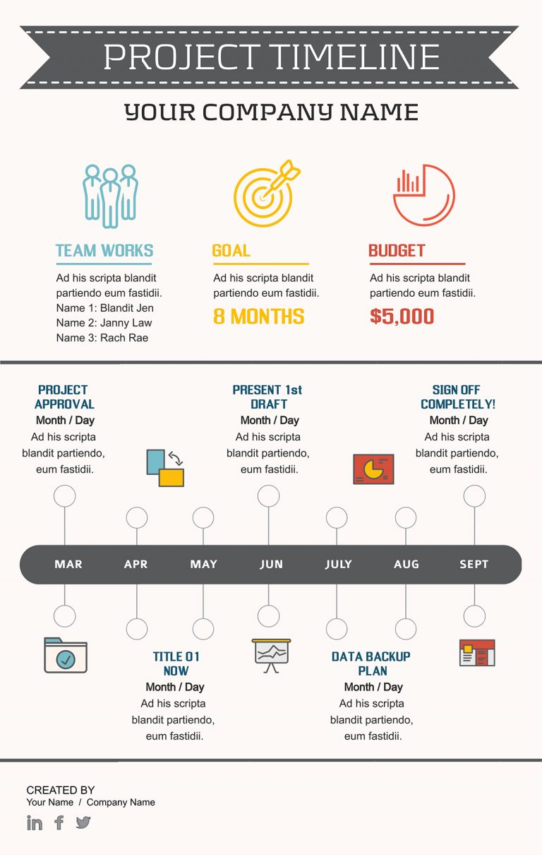 35+ Project Plan Templates for Various Use Cases
