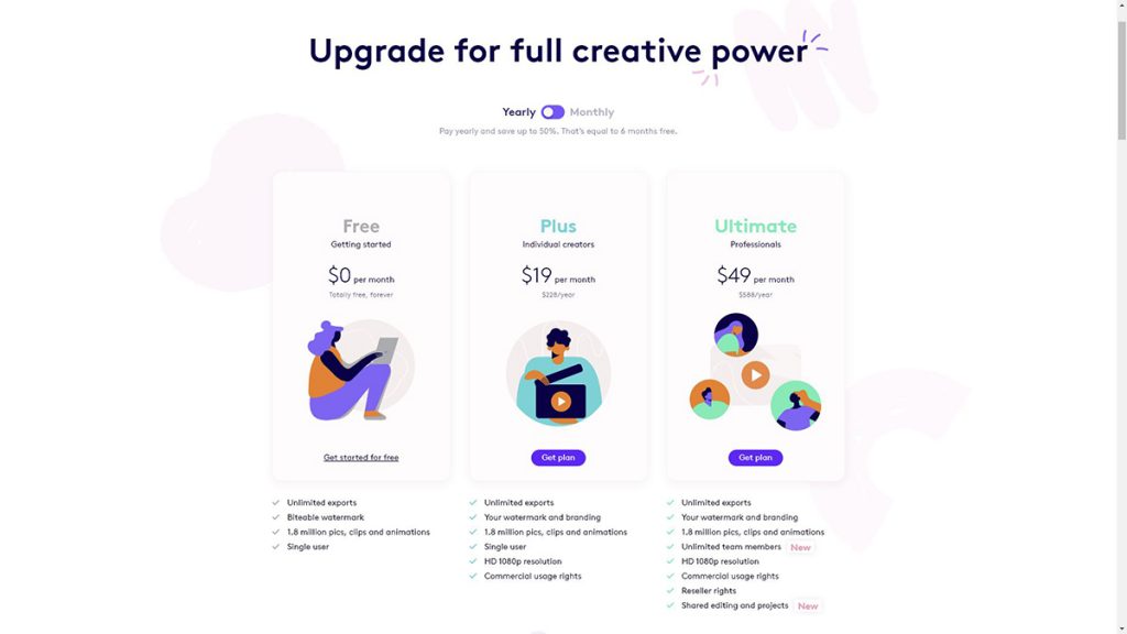 10 Best Renderforest Alternatives for Video Creation (In 2022)