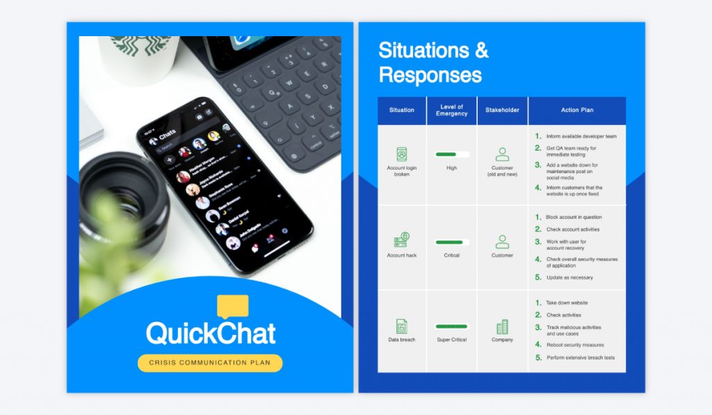 15 Communication Plan Templates for Professional Use (2025)