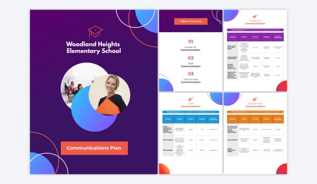 15 Communication Plan Templates for Professional Use (2025)
