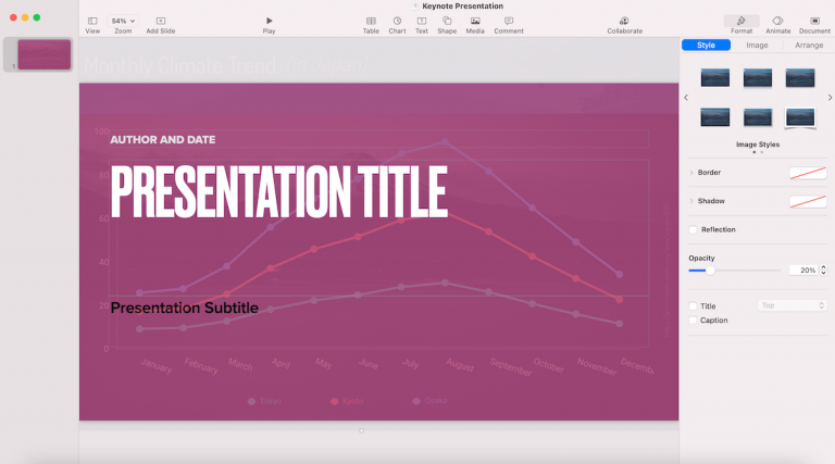 Keynote vs PowerPoint: Full Presentation Software Comparison