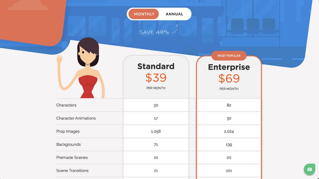 13 Explainer Video Software for Animated Explainers [2021]