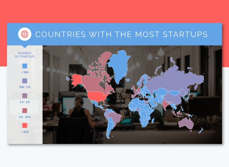 How to Make a Choropleth Map: 5-Step Guide for Beginners