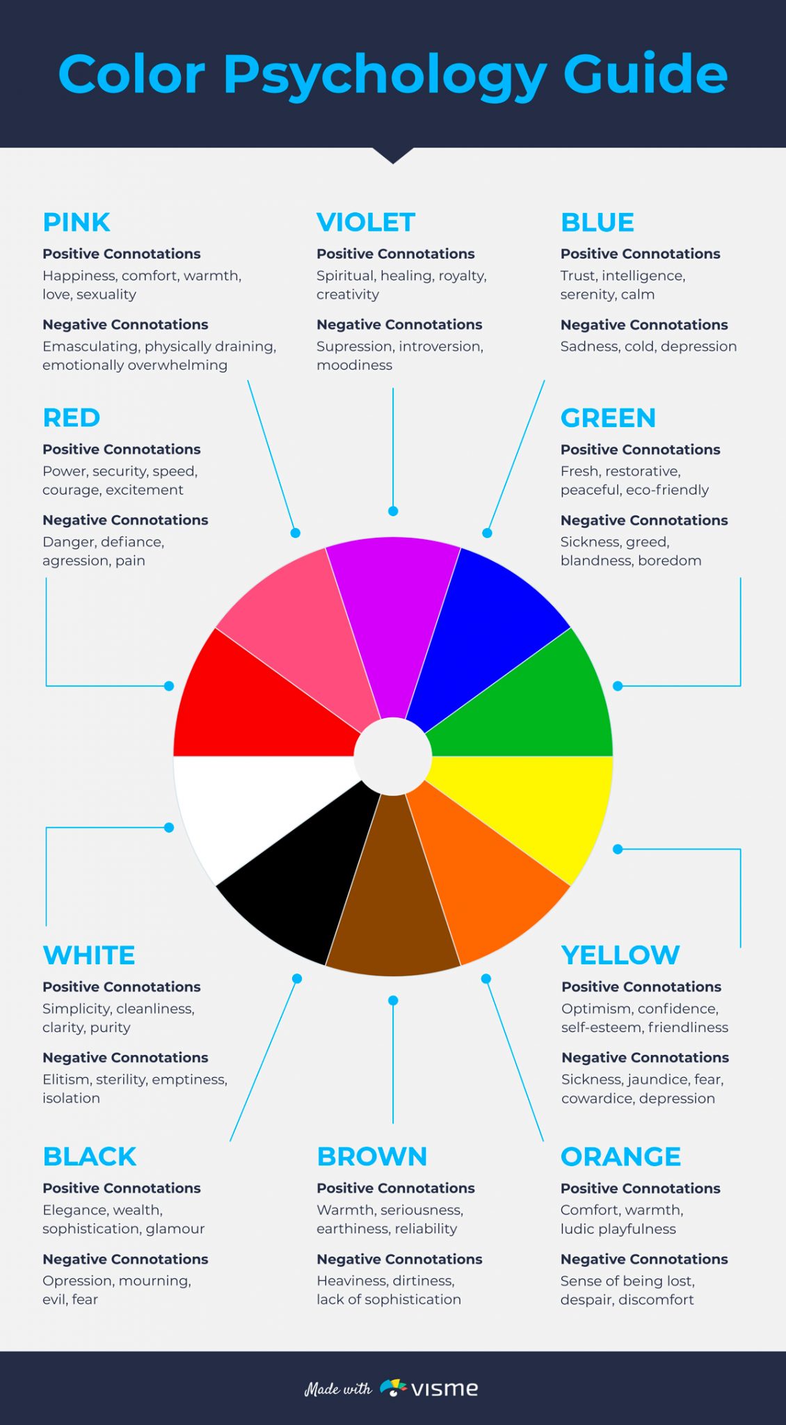 14 Logo Design Principles for an Awesome Logo