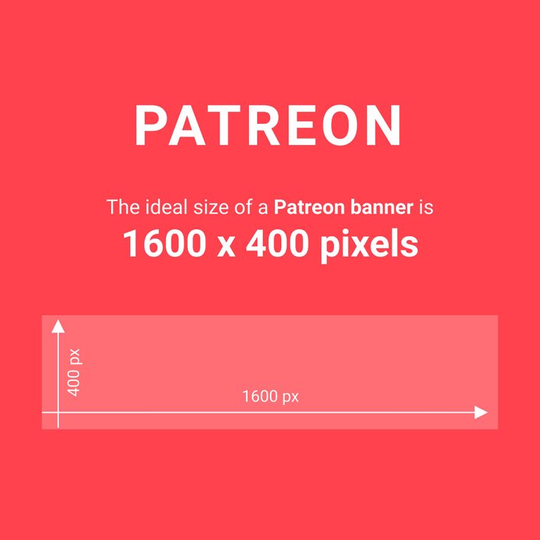 How to Make a Banner for Free: 6-Step Guide for Beginners