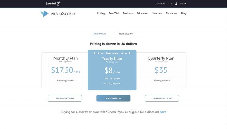 10 Best Renderforest Alternatives for Video Creation (In 2022)