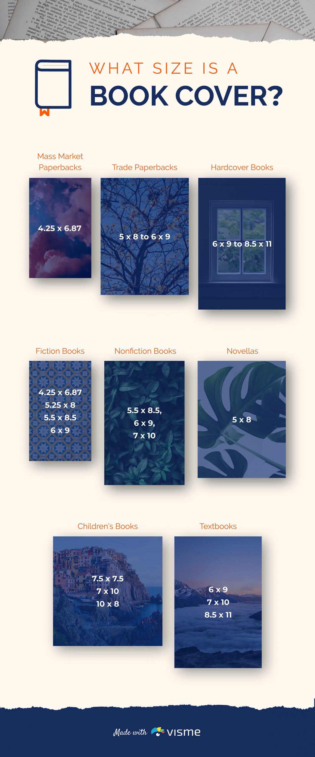 28 Editable Book Cover Ideas Templates For Your Next Book