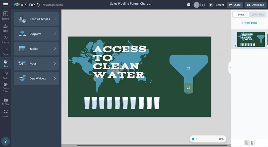 12 Data Visualization Techniques For Professionals 2025 Guide