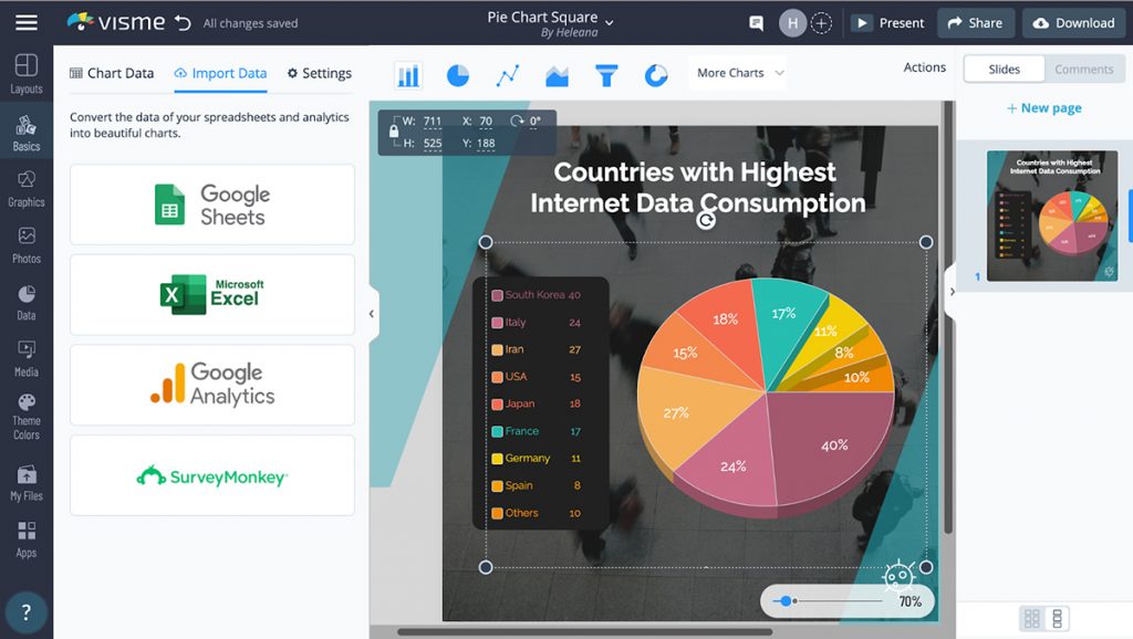 12 Data Visualization Techniques for Professionals | 2025 Guide