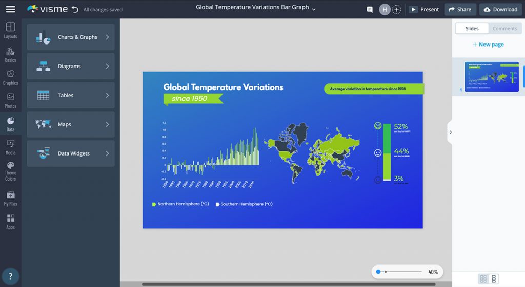 12 Data Visualization Techniques for Professionals | 2025 Guide