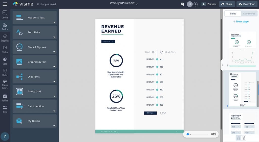 12 Data Visualization Techniques for Professionals | 2024 Guide