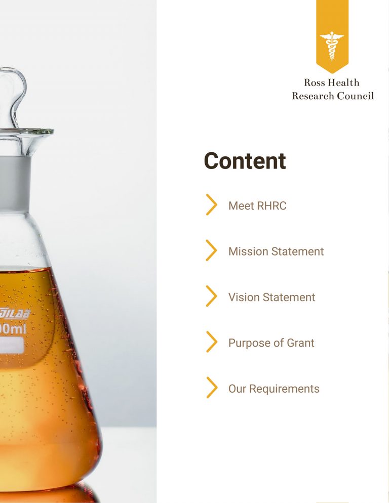 40 Professional Table of Contents Templates [2025 Update]