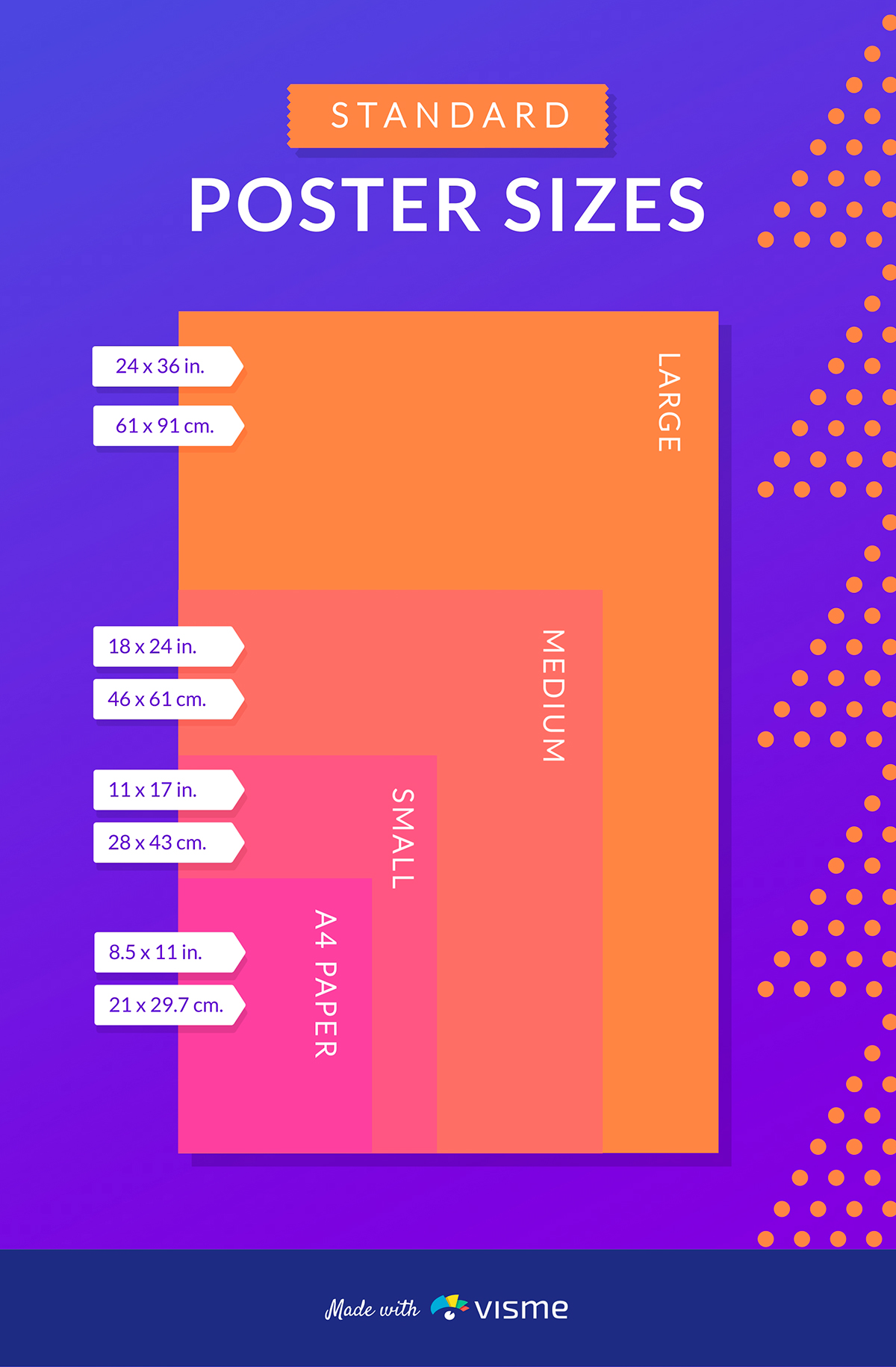  Standard Poster Size In Cm Zizzowatches